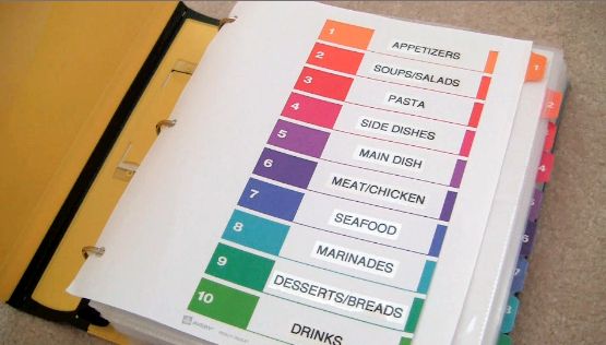 [VIDEO]: How to Organize Recipes